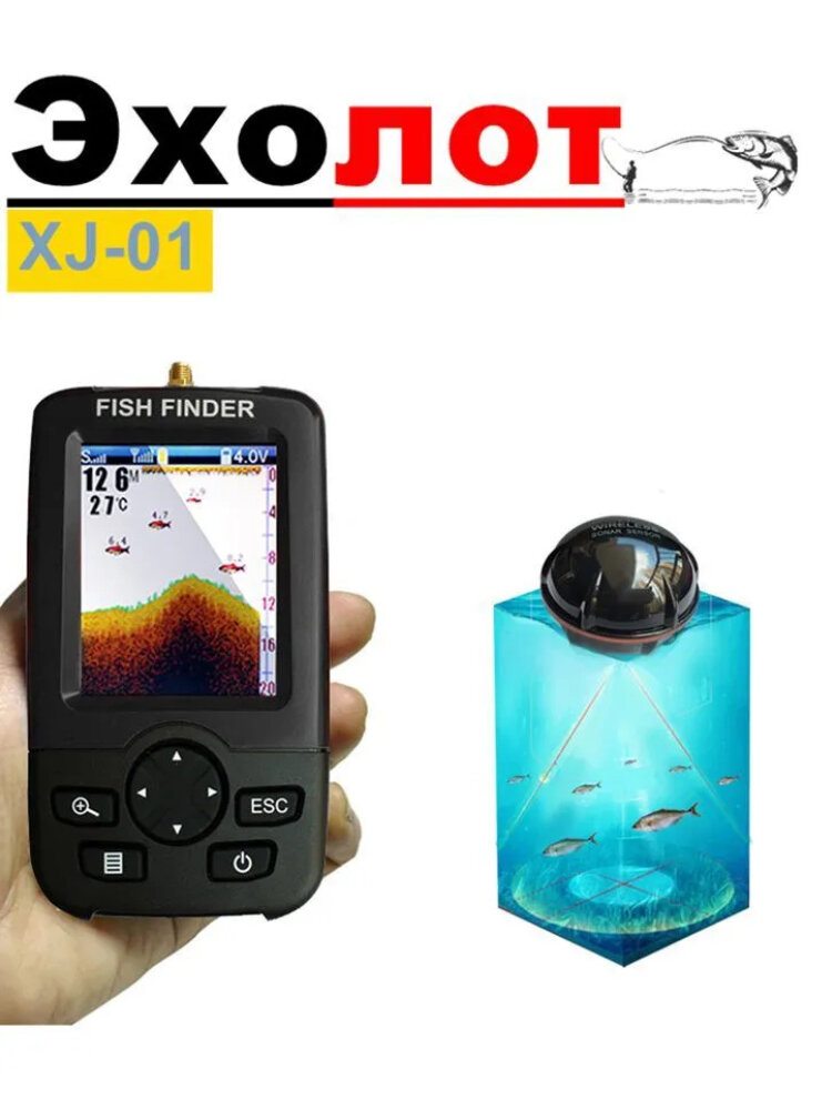Набор для поиска рыбы/Набор эхолотов, Для прикормочного кораблика