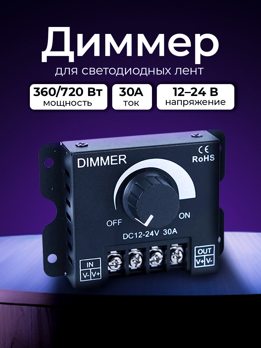 Диммер яркости для светодиодных лент 12-24V 30А