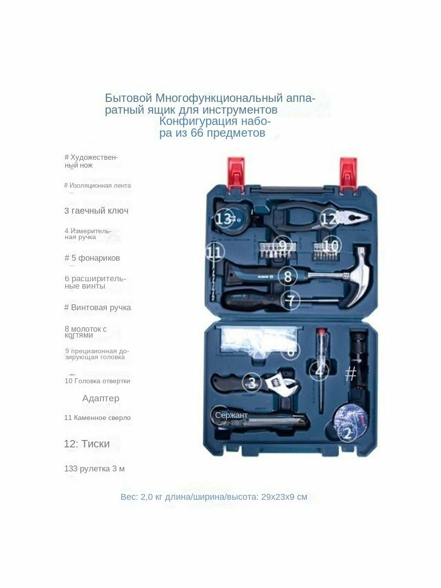Bosch Home Столярные ремонтные комплекты