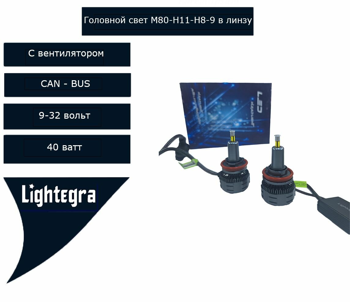 Светодиодные лампы M80 H11-H8-H9-H16 в линзу. 80 Ватт. 9-32 Вольт. 6000K. 10 000Лм. CAN-BUS. С вентилятором.