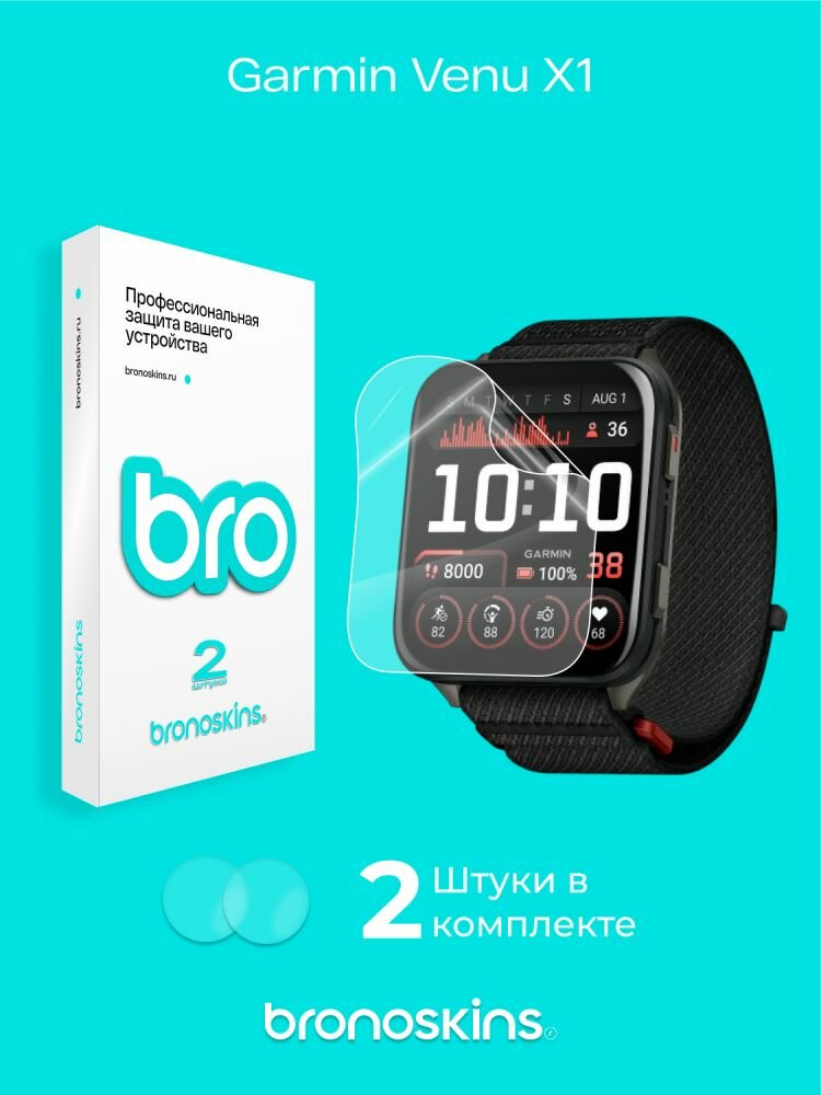 Глянцевая защитная пленка на Экран Garmin Venu X1