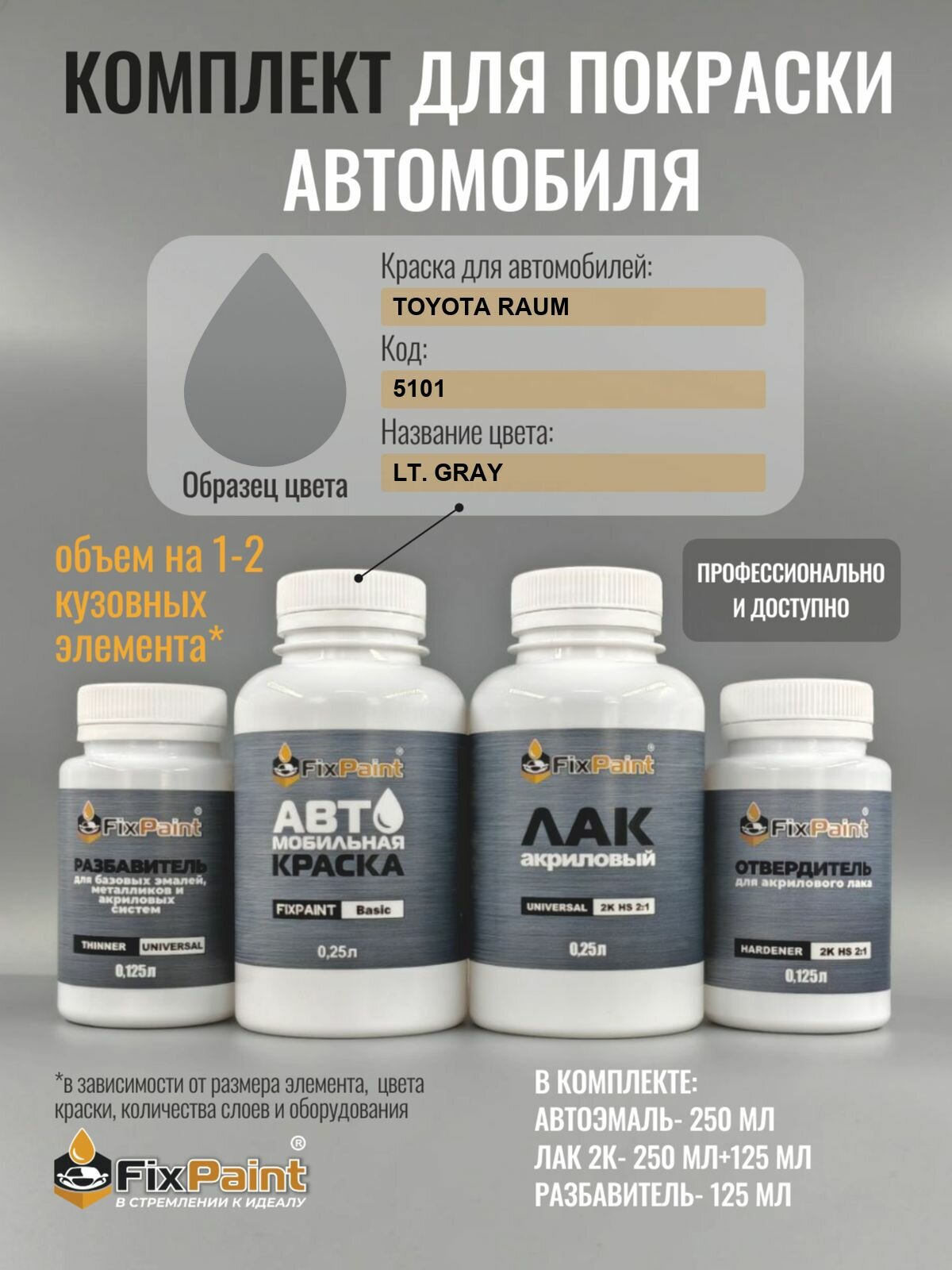Комплект для покраски TOYOTA RAUM, код 5101, LT GRAY, базовая автомобильная краска 250 мл, лак 2K 250 мл с отвердителем, разбавитель 125 мл, FixPaint Pro