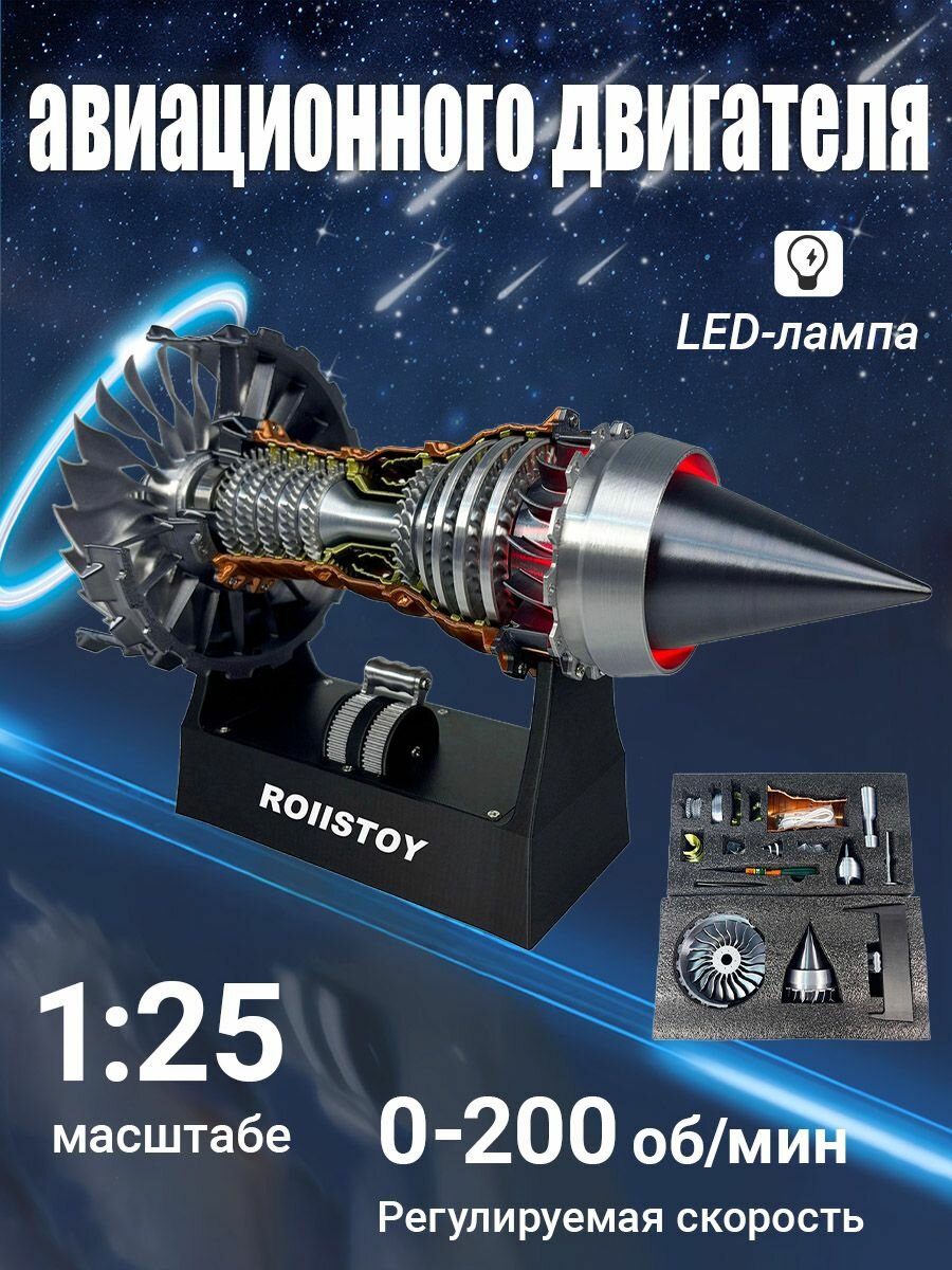 Сборная модель