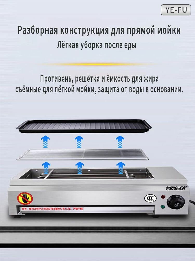 Электрогриль — фото 1