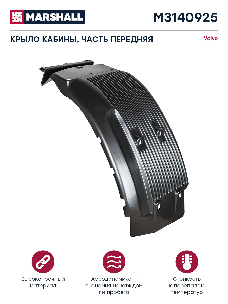 Крыло кабины часть предняя пластик прав VOLVO