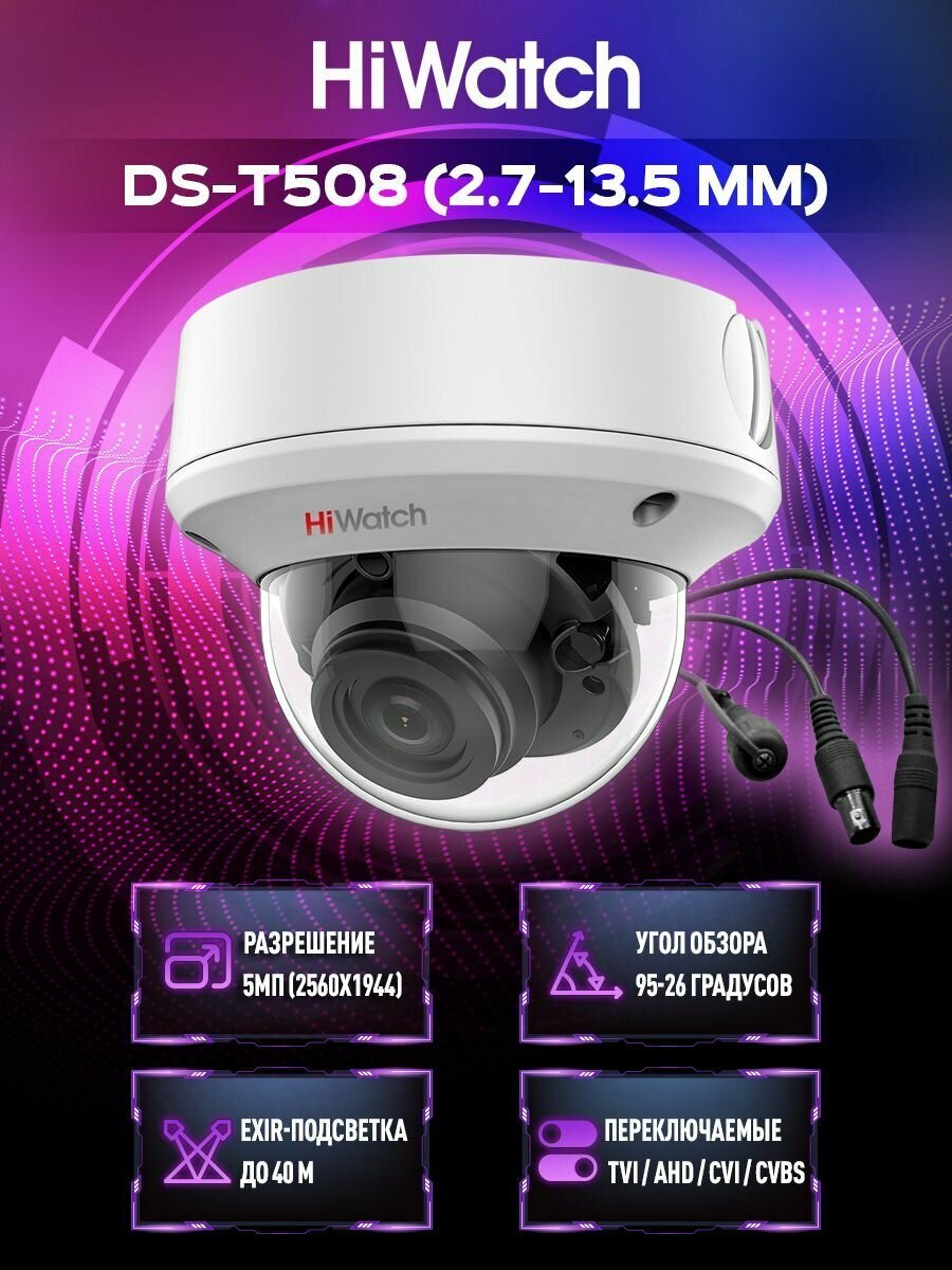HiWatch DS-T508 (2.7-13.5 mm) Мультиформатная камера