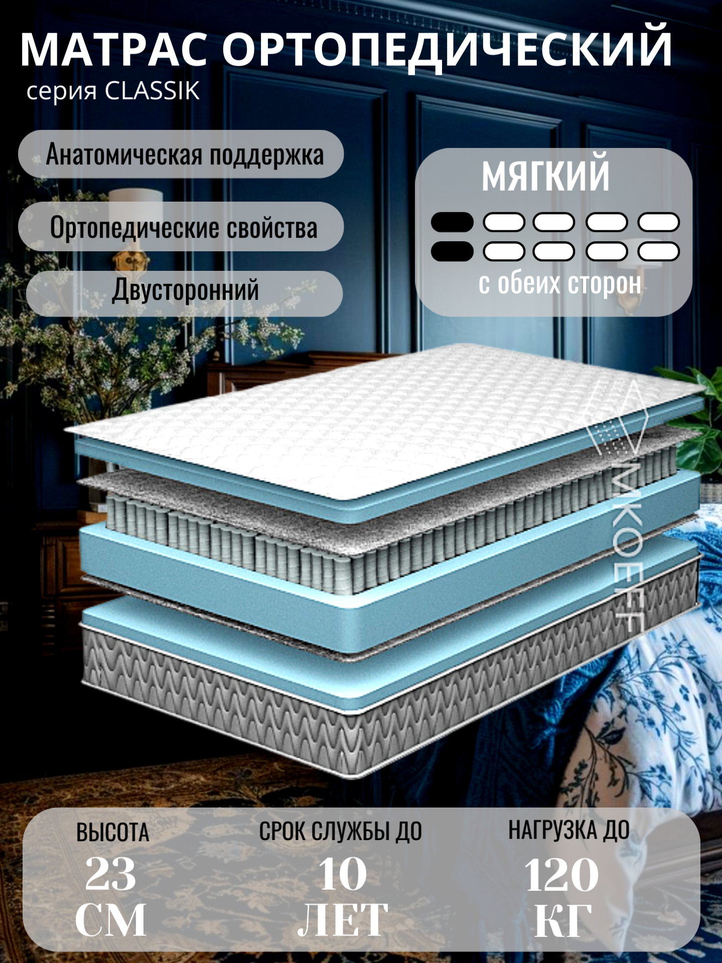 Матрас MKOEFF "Classik" ортопедический, мягкий, 200x200x23 см. Независимые пружины. Двусторонний