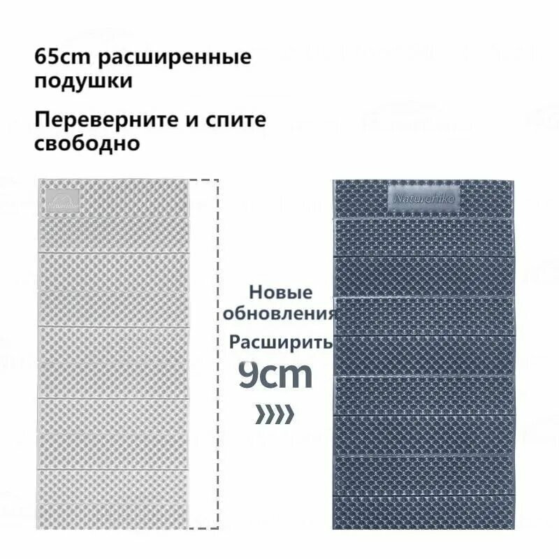 Складной дорожный коврик naturehike R-2.2 теплый и портативный коврик для сна из материала IXPE 200x65x2 см