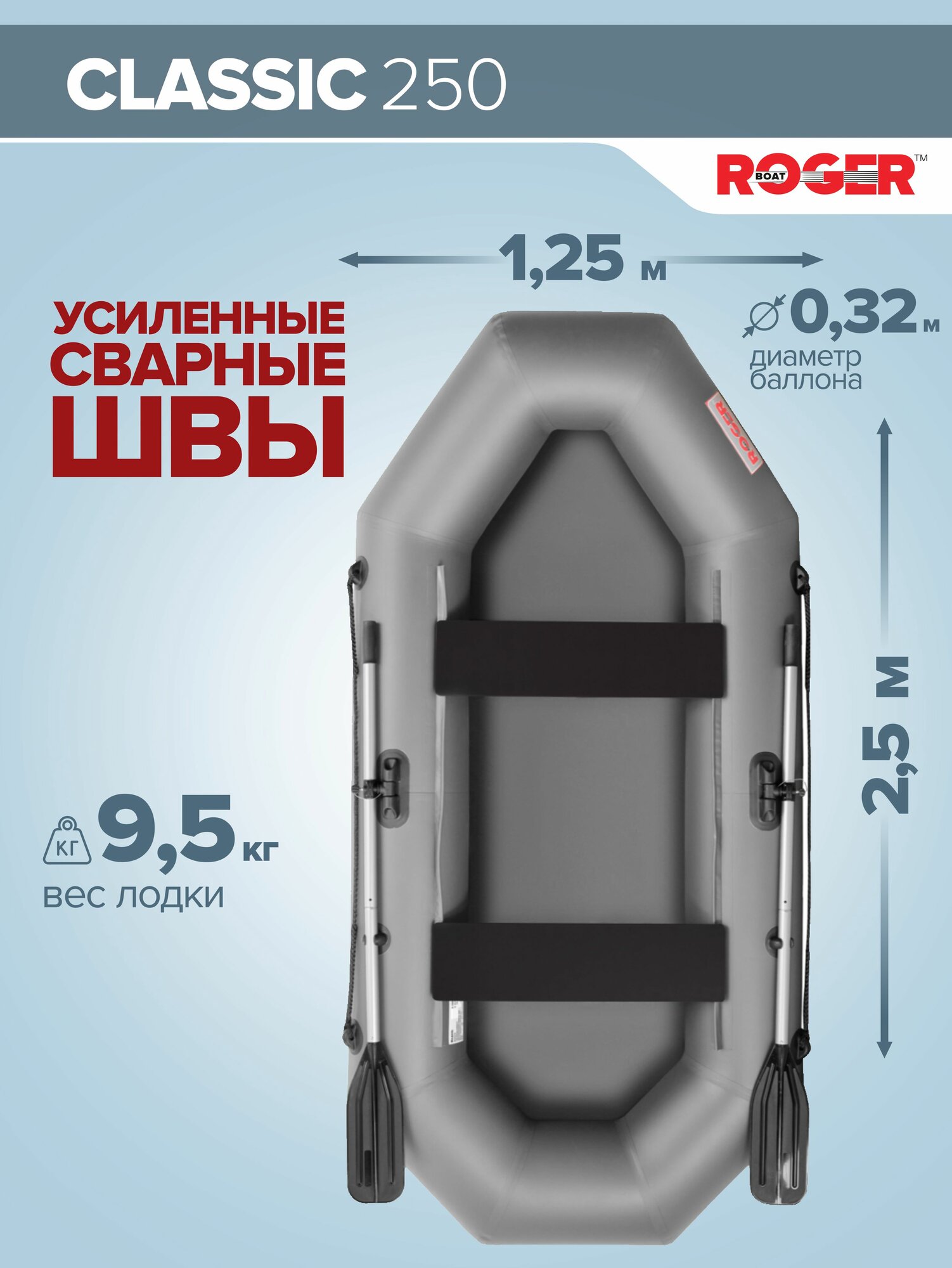 Лодка надувная для рыбалки ПВХ ROGER Classic-SL 250, гребная (серый)