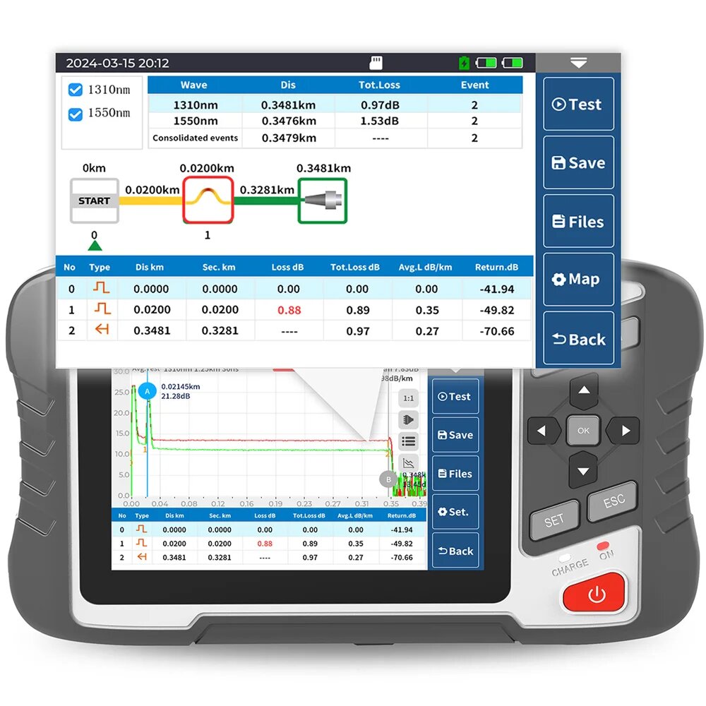 IOT OTDR FC1500-D26 Оптический рефлектометр SC UPC Connector