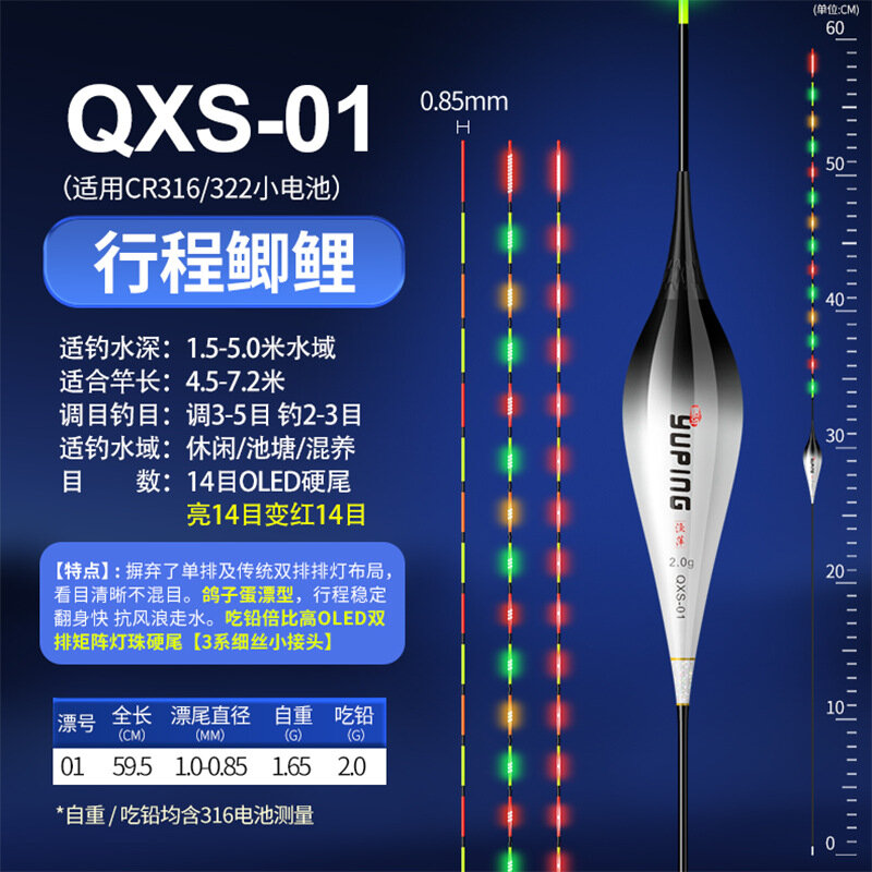 Голубиное яйцо, взаимосвязанный OLED, ультратонкий жесткий хвост, двусторонний светящийся шарик, электронный большой объект, плавающий большой живот, плавающая рыбка, плавающий поплавок, светящийся поплавок