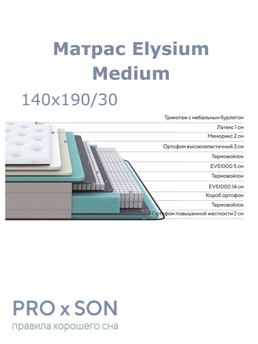 Матрас PROSON ELYSIUM MEDIUM 140х190 см с средней степенью жесткости, Анатомический, Независимые пружины