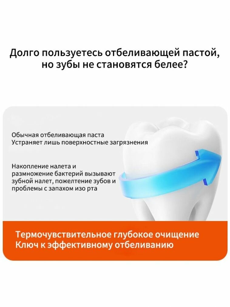 Эксклюзивная термоактивная паста Лизоцим 39, 120 г, обеспечивает осветление эмали, устранение пятен и налета, а также свежесть дыхания