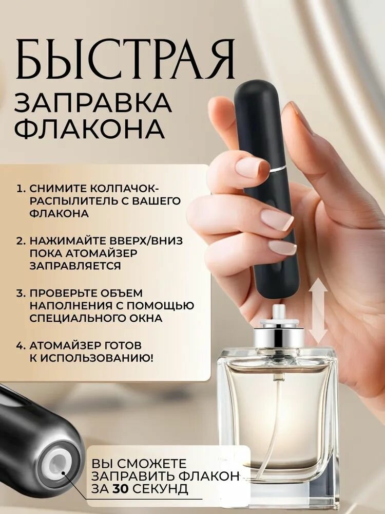 Атомайзер для духов, парфюма, антисептика флакон с распылителем 5мл, 5шт