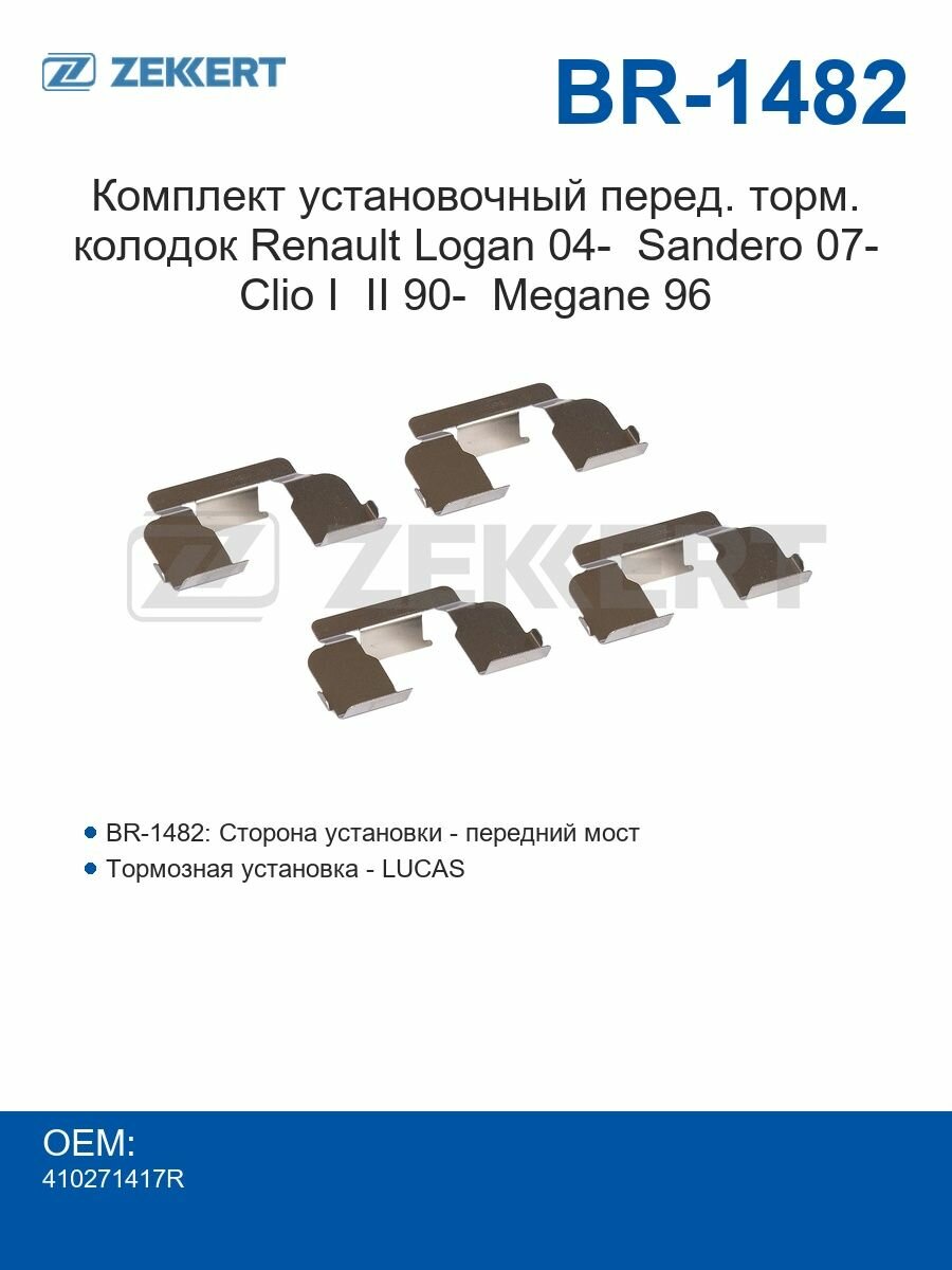Zekkert Комплект установочный передних колодок Renault Logan с 2004 г. Sandero с 2007 г. Clio I II 90- Megane 96