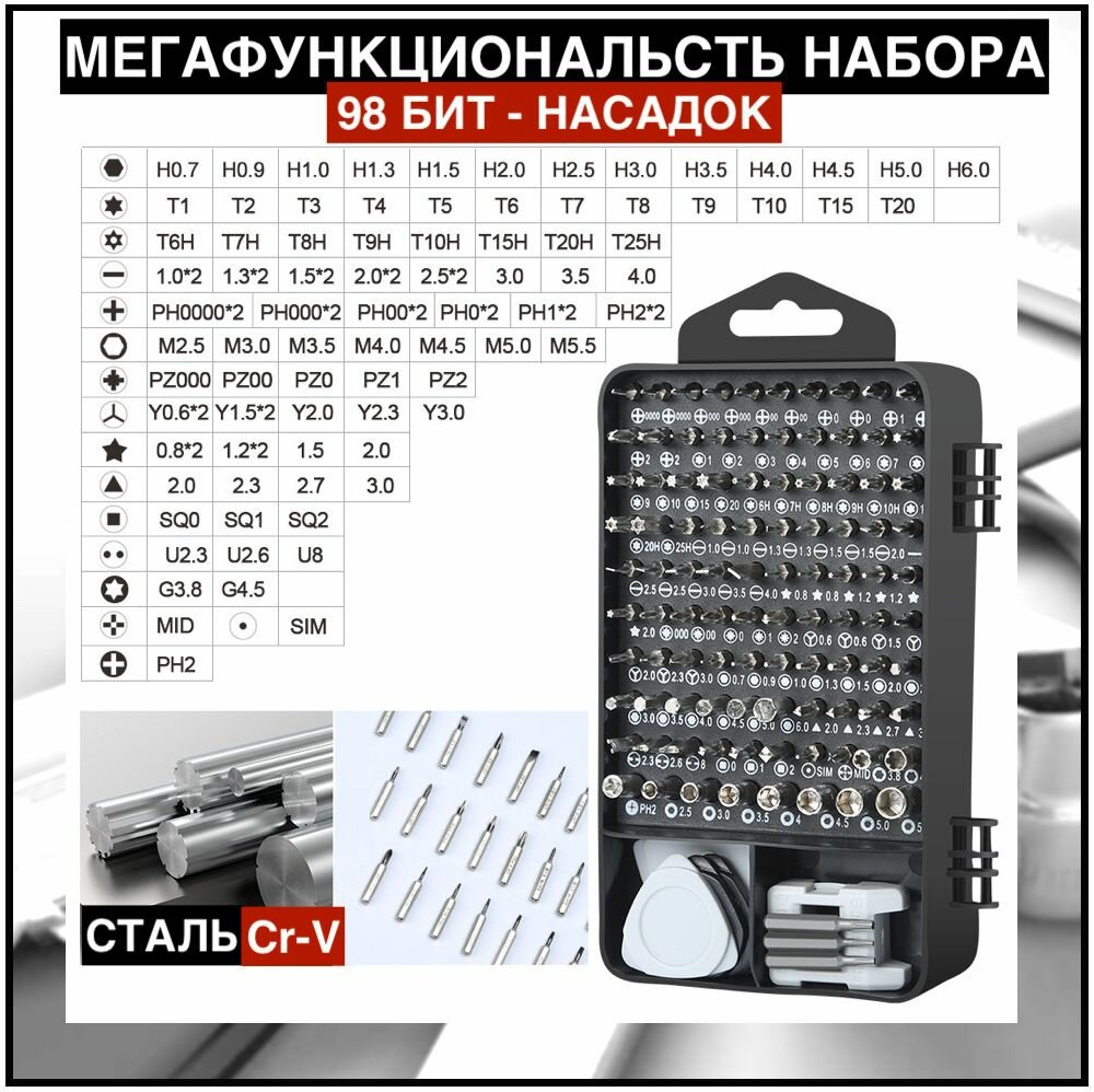 Отвертки для точных работ 117 в 1 (инструмент для ремонта с магнитными насадками)