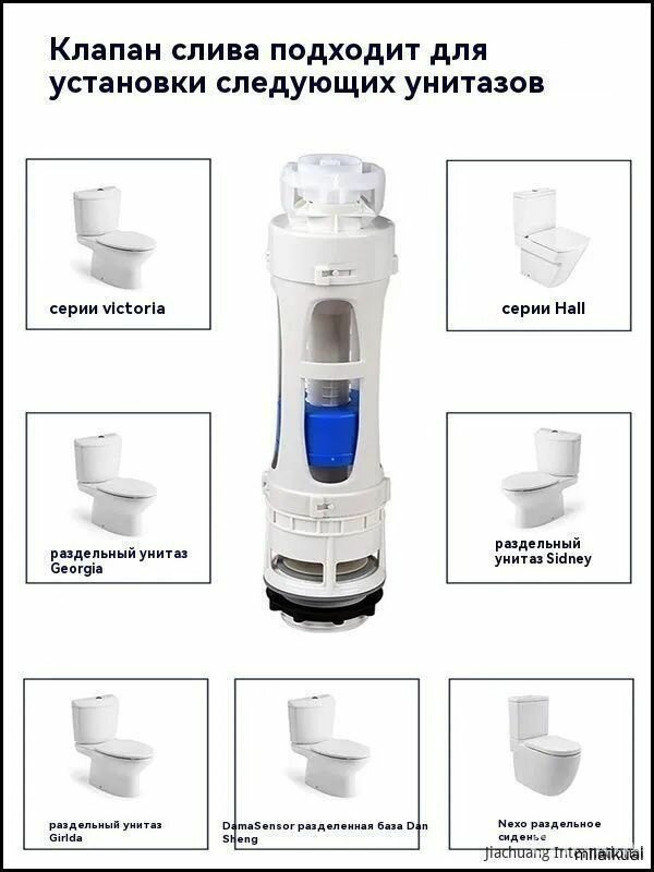 Эксклюзивный арматурный механизм Roca RS880031 с двойным сливом