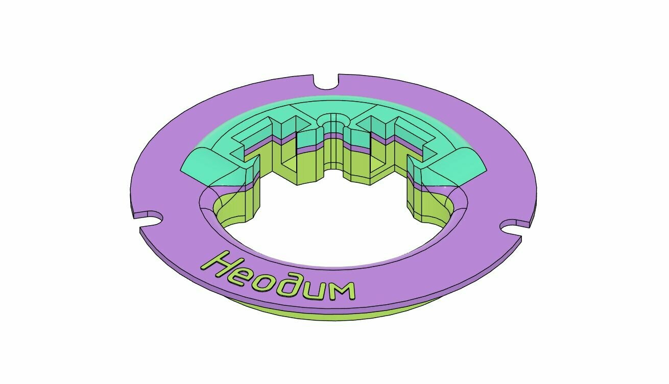 Запчасти системы зажигания/накаливания