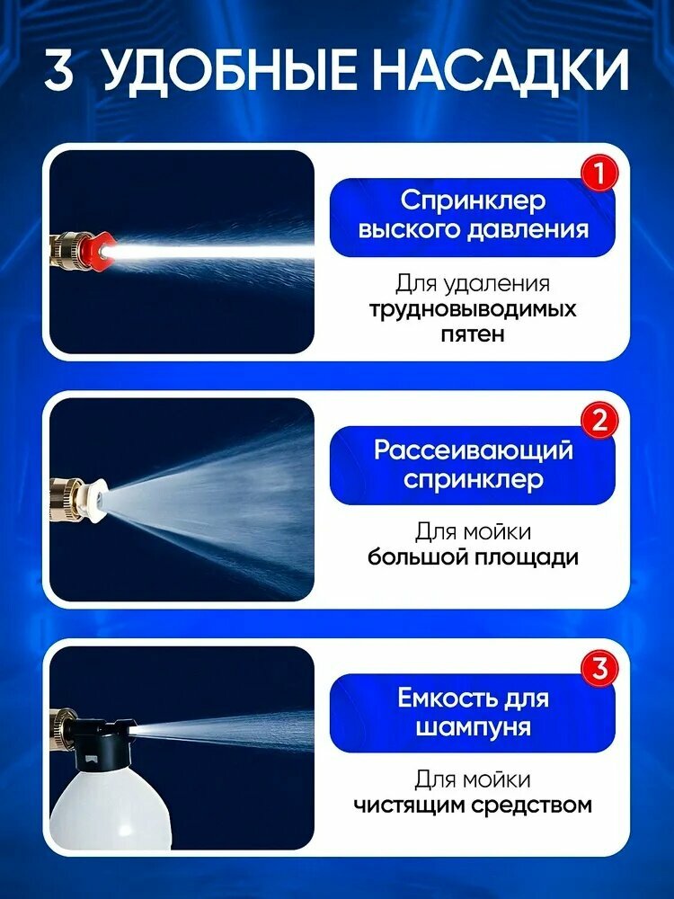 Минимойка — фото 1