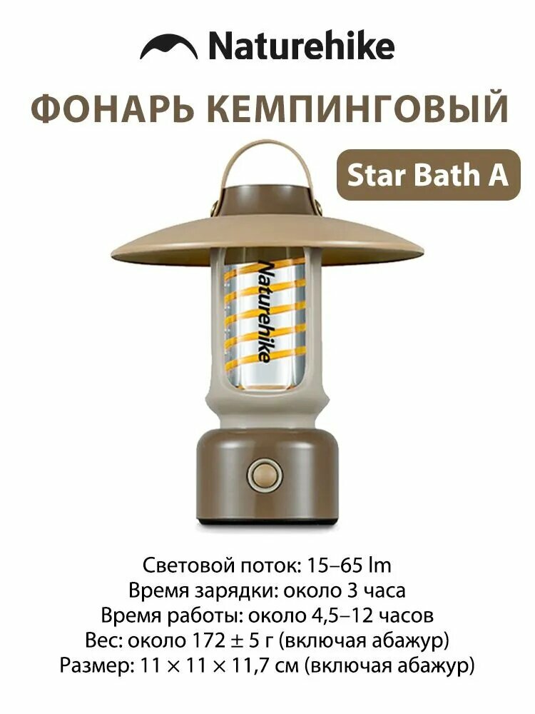 Naturehike Ручной (универсальный)