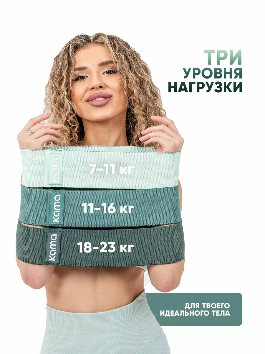 Резинки для фитнеса / Kama — фото 1