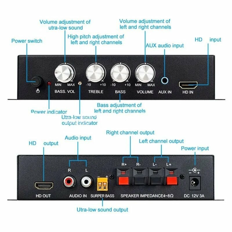 HI-FI 2.1-канальный аудиоусилитель 160 Вт + 80 Вт, вилка европейского стандарта.