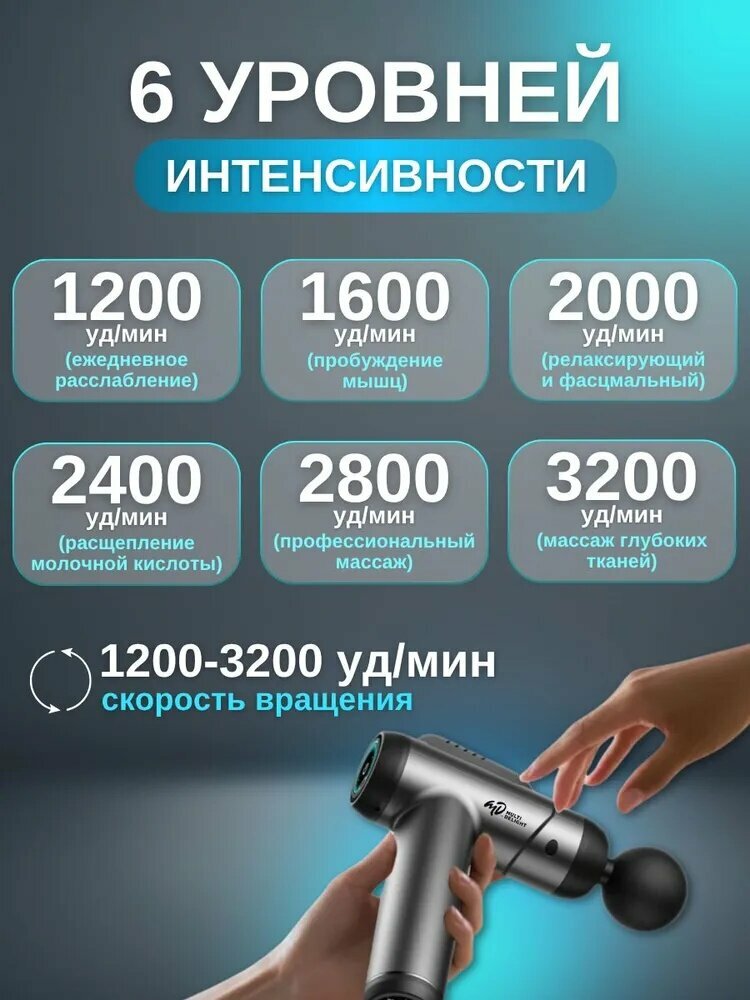 Перкуссионный массажер для тела / массажный пистолет Multi Delight MD-2000-2