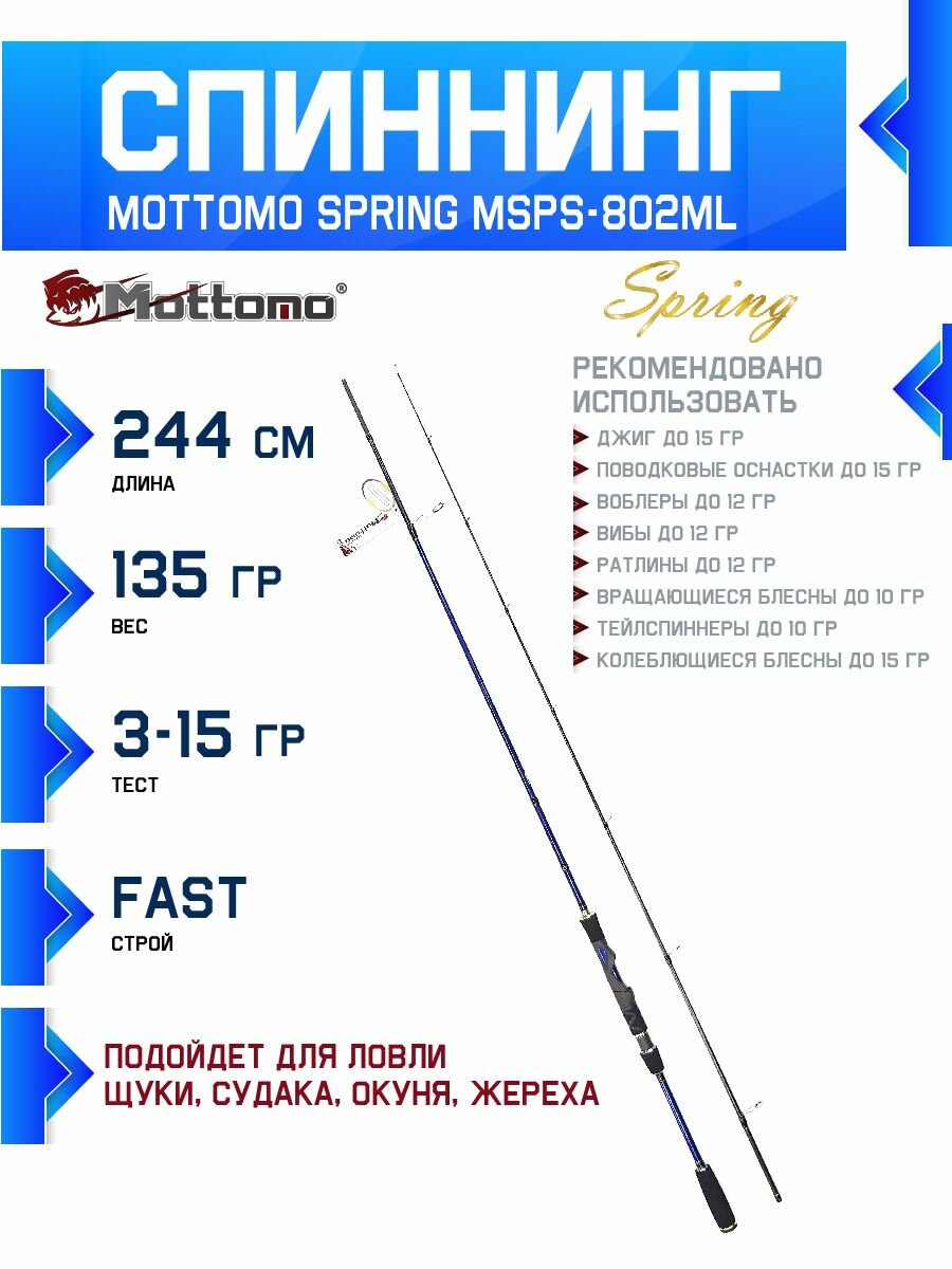 Спиннинг для рыбалки Mottomo Spring MSPS-802ML 244см/3-15g