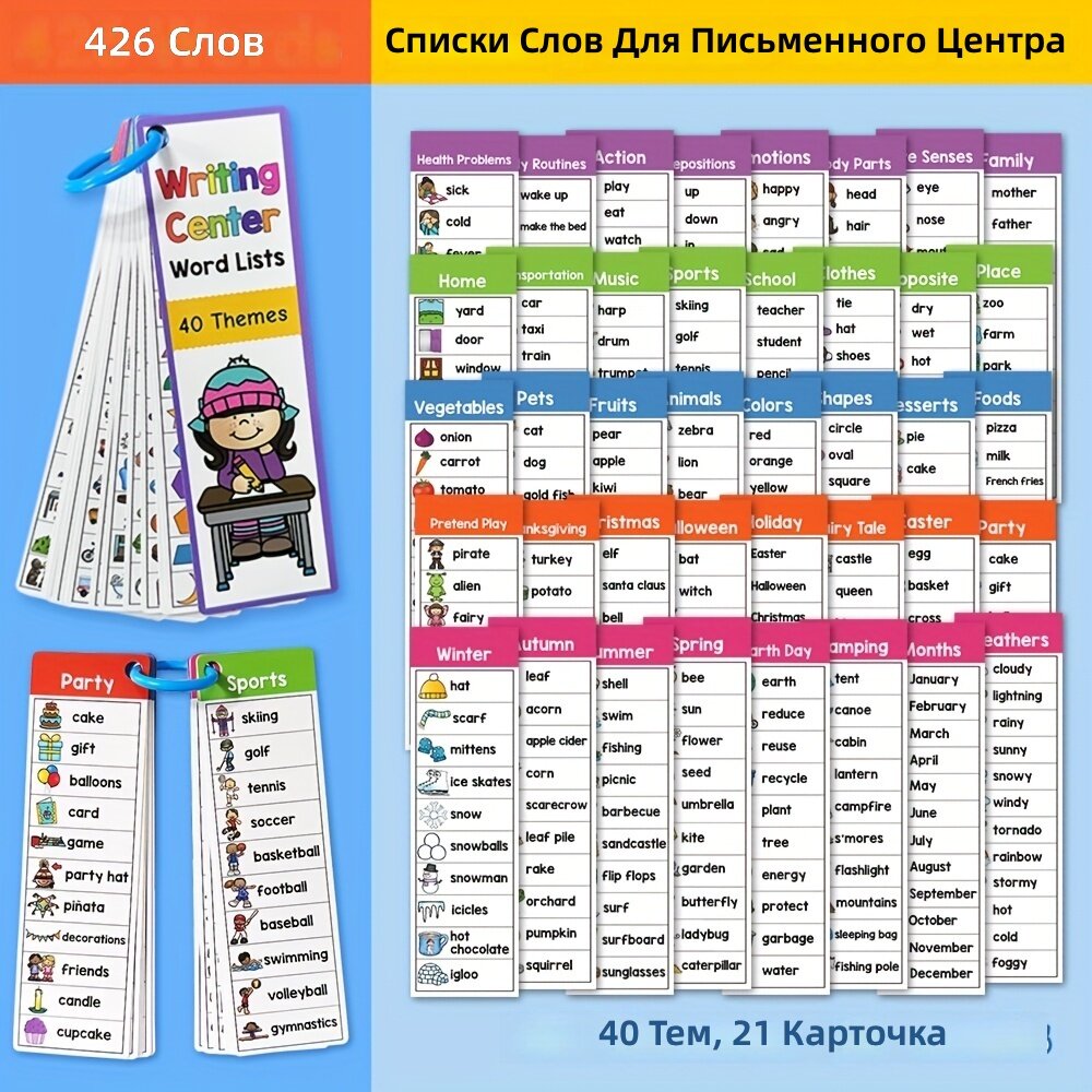 Карточки для изучения английских слов на 40 тем для детей и домашнего обучения