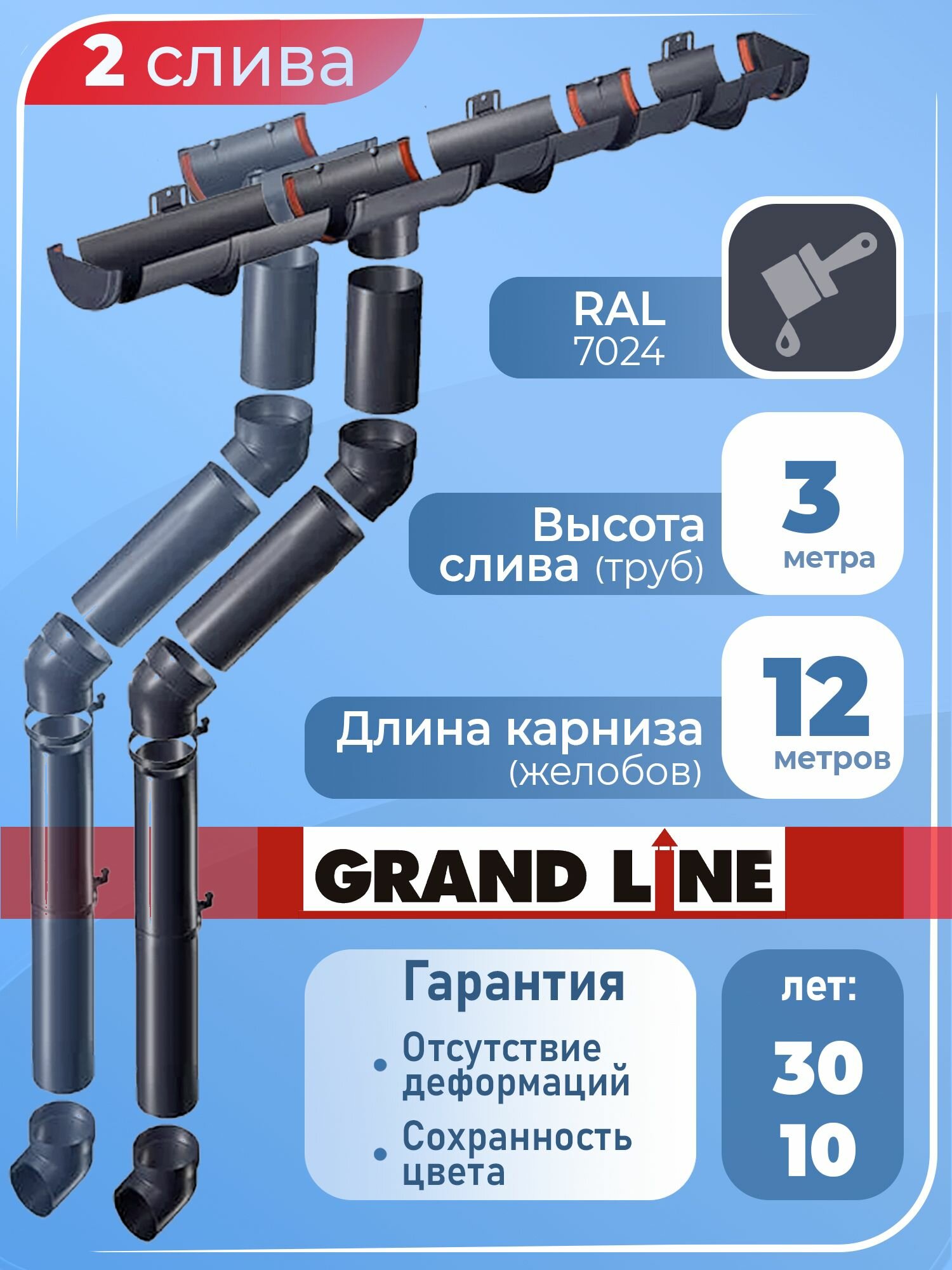 Grand Line Водосточная система (длина 12 м /высота 3 м) серый 2 слива RAL 7024 графит , водосток для крыши пластиковый Гранд Лайн ( 120 мм/ 90 мм ) комплект элементов ПВХ