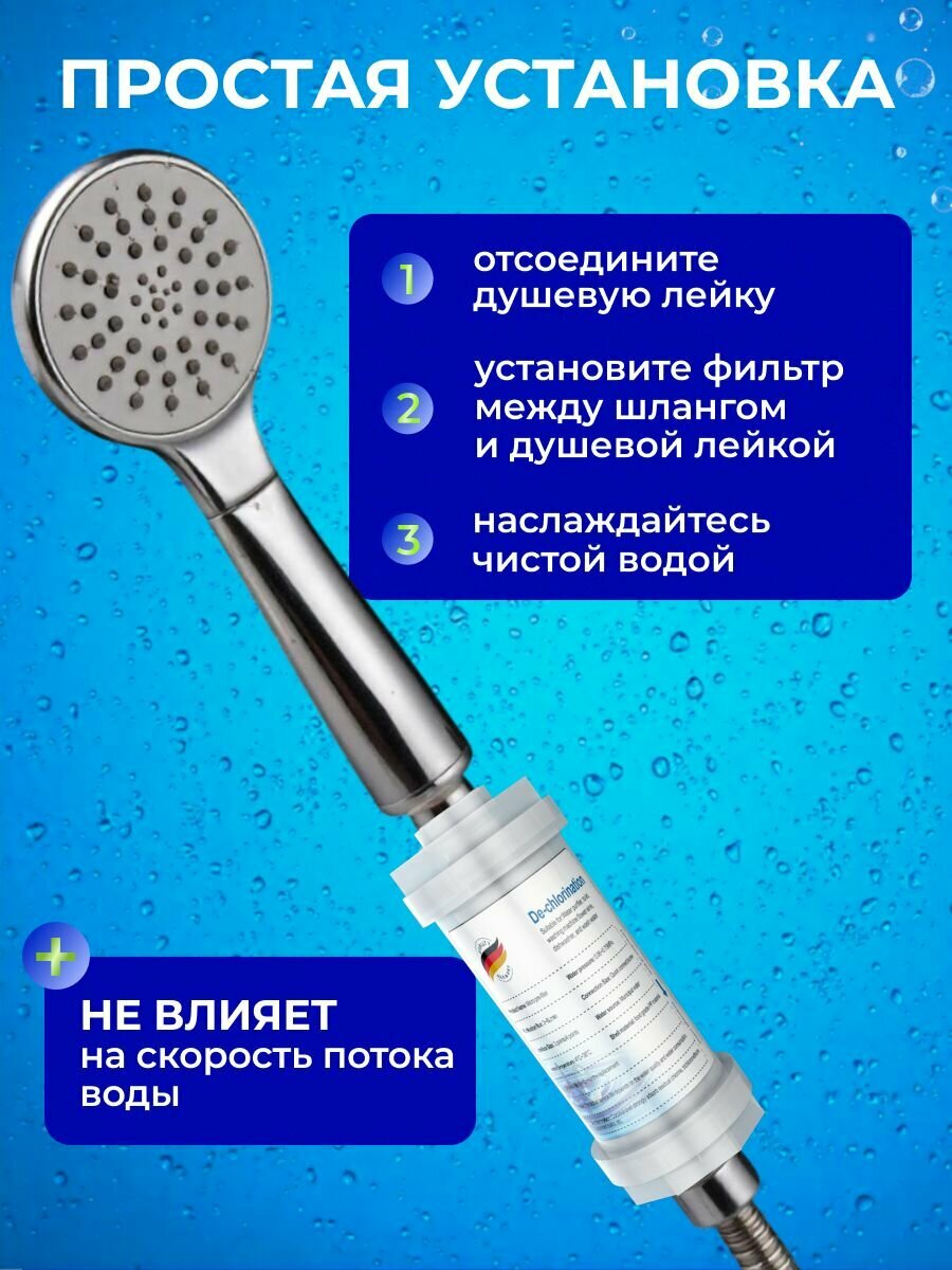 Фильтр для душа угольный — фото 1