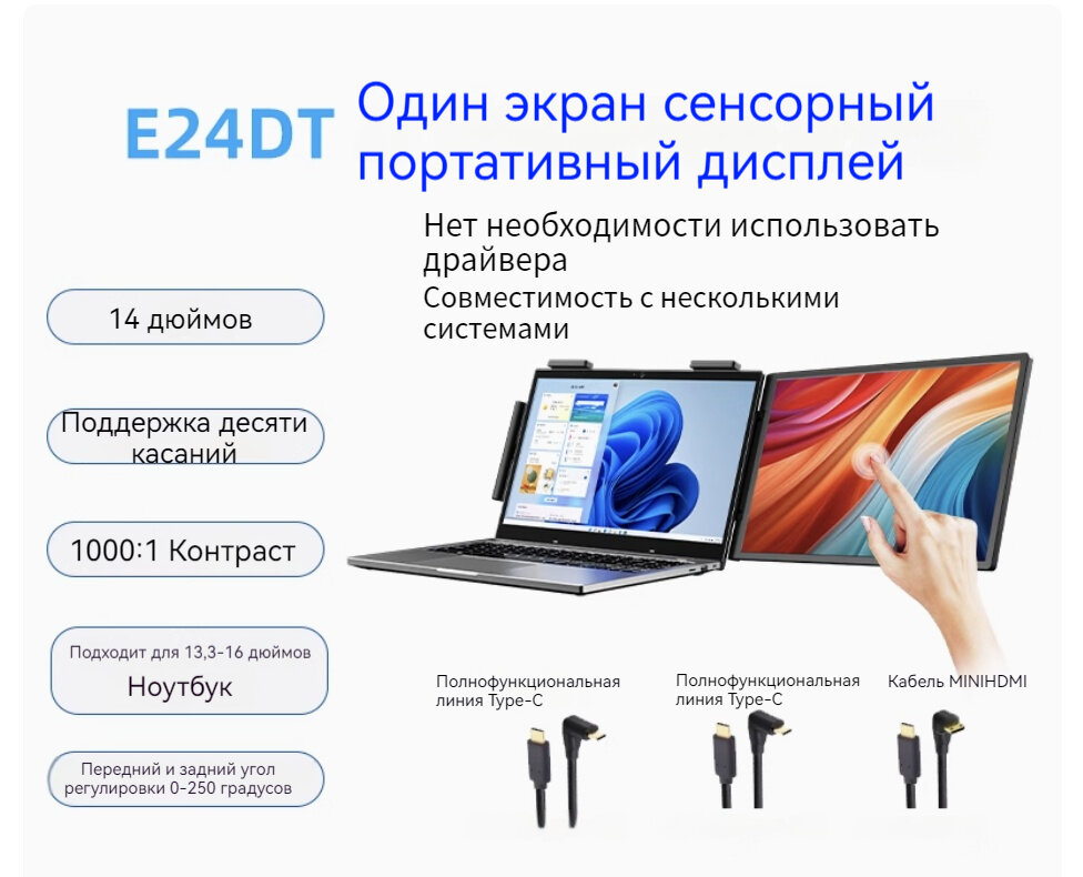 Многоэкранный портативный монитор EIMIO для ноутбука внешний портативный дополнительный экран расширения экрана