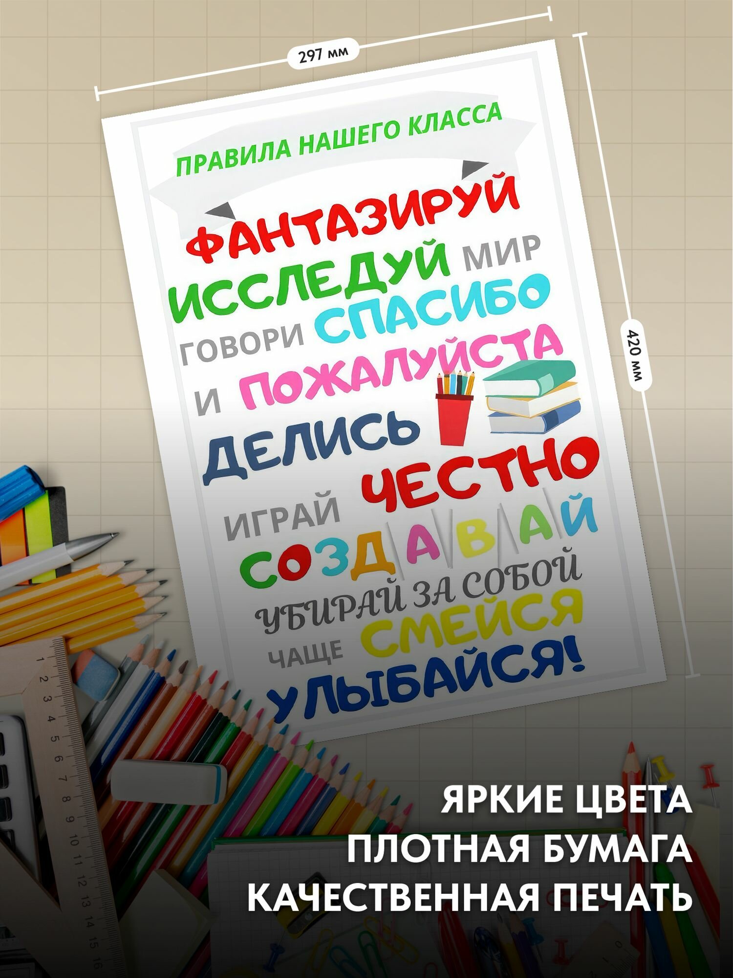 Правила класса плакат — фото 1
