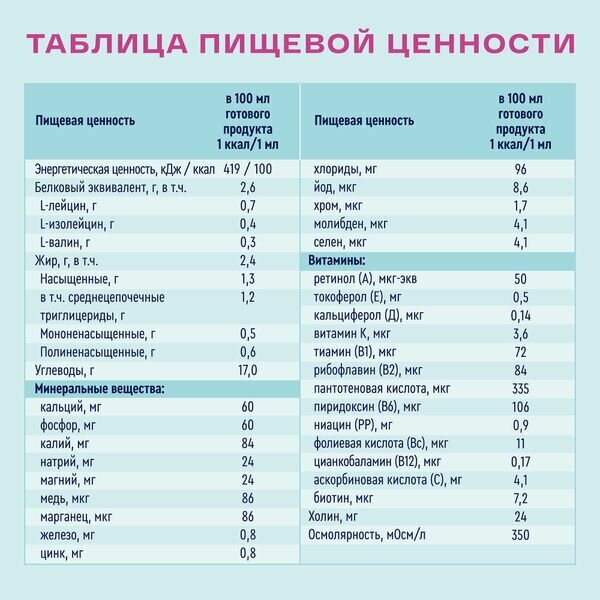 Питание лечебное при заболеваниях печени сухая смесь вкус лесных ягод Hepa Nutrien/Нутриэн 350г — фото 1