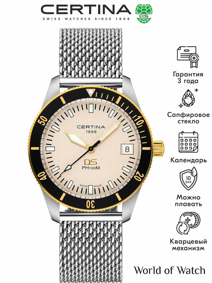 Наручные часы