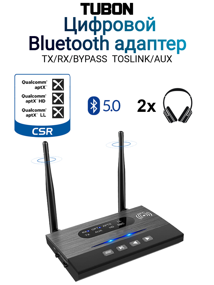 Адаптер Bluetooth Трансмиттер Ресивер Optical, TosLink, SPDIF, AUX. (CSR8675 AptX) B22 для двух наушников.