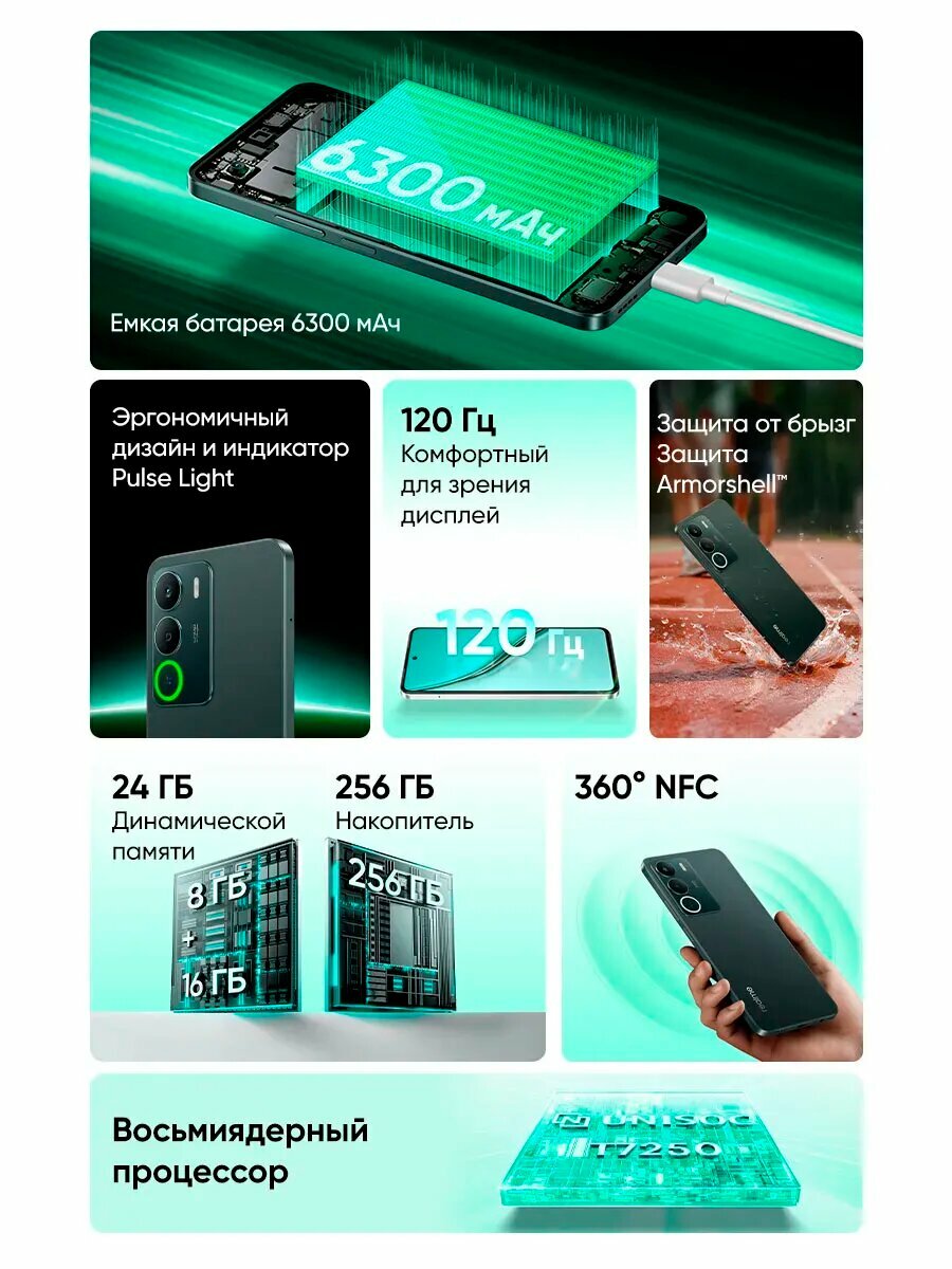 P3 Lite 4+128GB Зеленый — фото 1