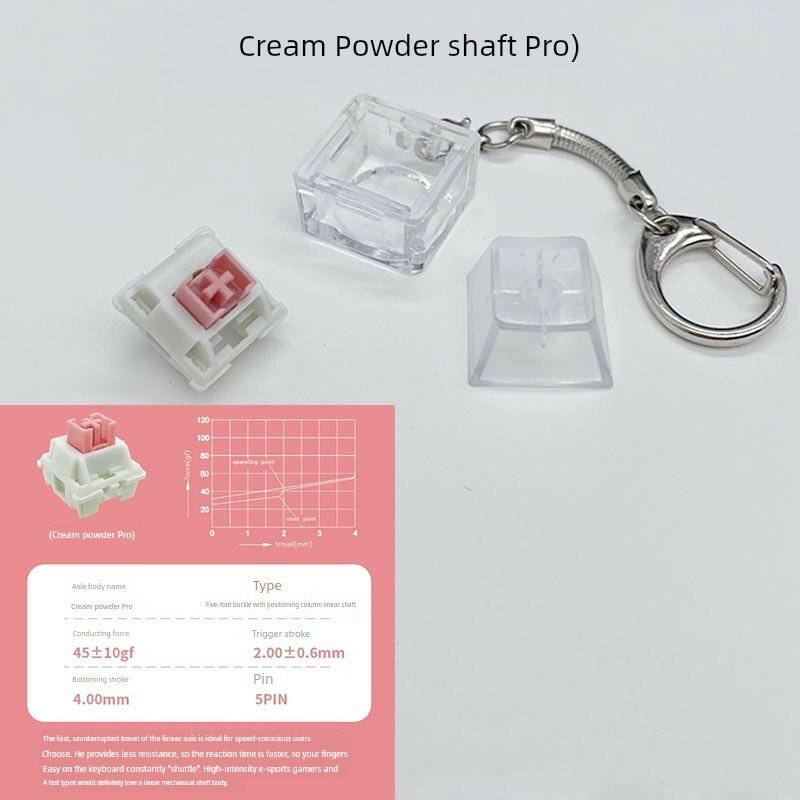 Тестер механических переключателей Gao Te Water Peach V2 Cream Yellow Pro Gold Powder Switch Tom Switch Milk Tea Switch