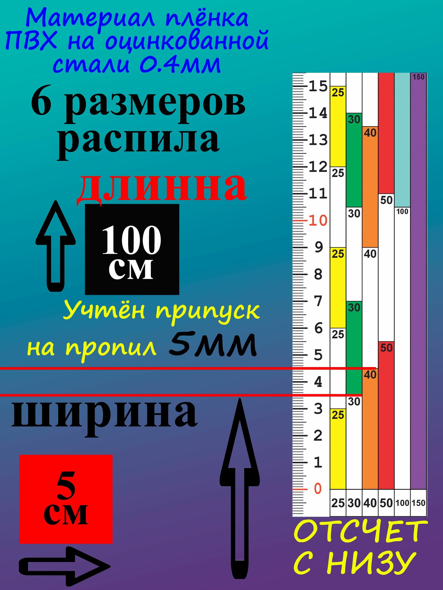 Линейка для пилорамы ПВХ 100см, пропил 5мм, обратная, сталь