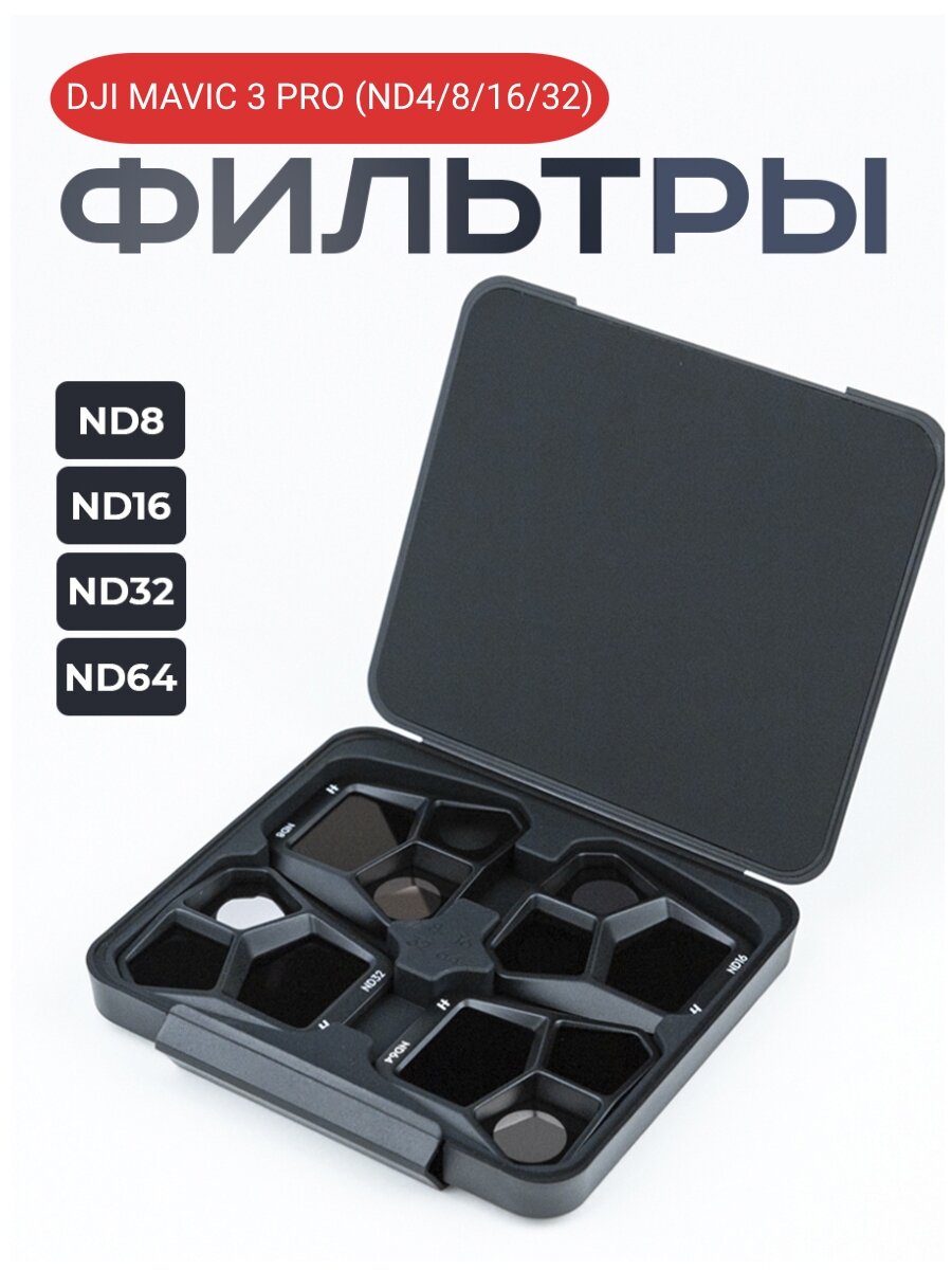 Набор фильтров для квадрокоптера DJI Mavic 3 PRO (ND4/8/16/32)