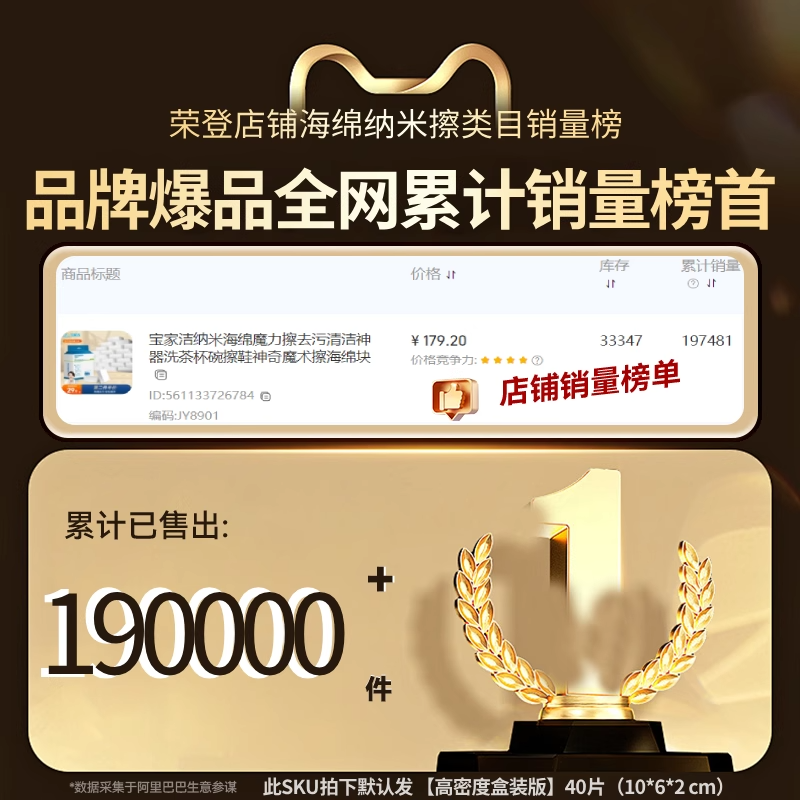 Волшебный губчатый блок Baojiajie Nano для удаления пятен, очистки чайных чашек, мисок и обуви. ↓⭐Даймай 19W+ штук +