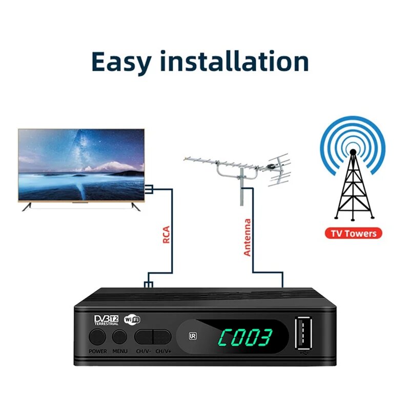 Unisheen DVB-T2 ТВ-приставка