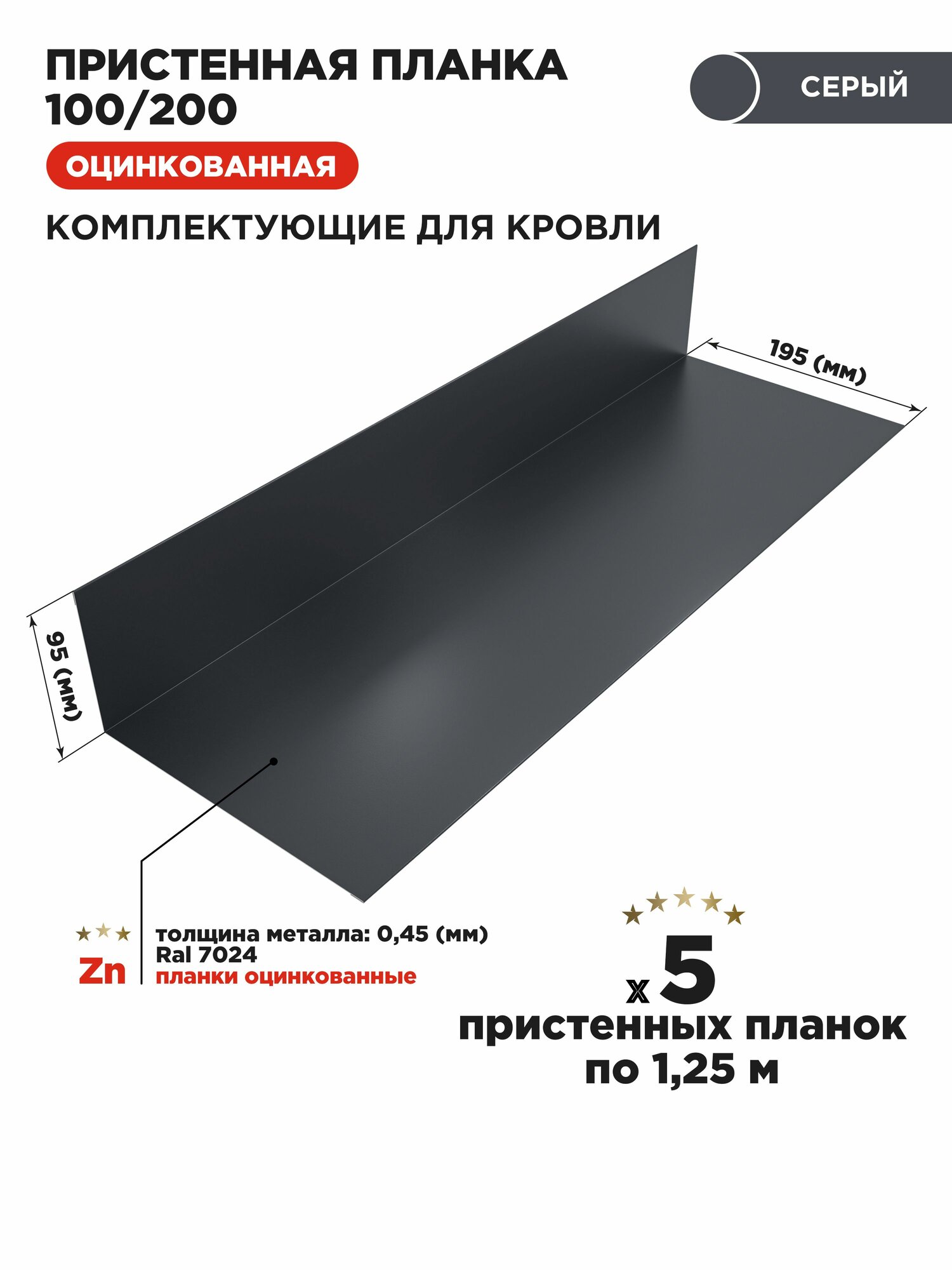 Пристенная планка на кровлю, примыкание к стене. Комплект из 5 штук RAL 7024 Серый графит