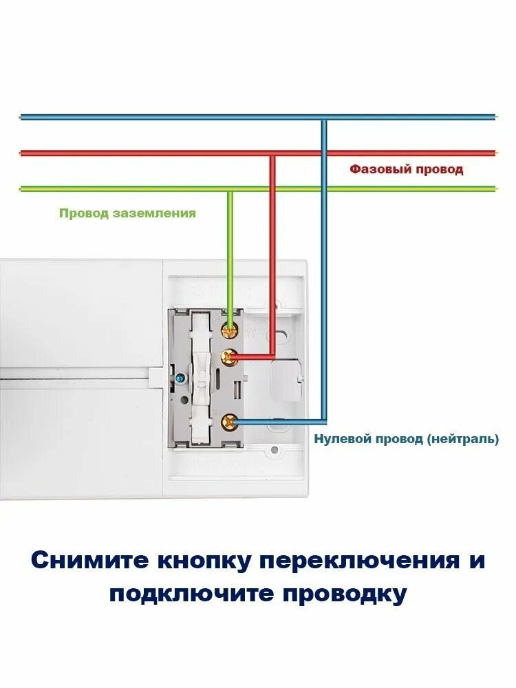 Трековые розетки; Трековая система накладная металлическая шина 60см + 3 EU розетки+2 USB белый