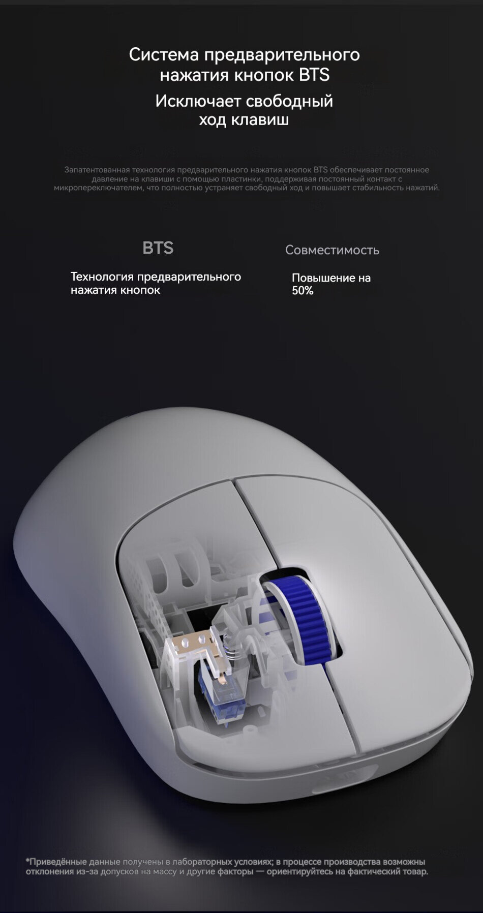Беспроводная мышь