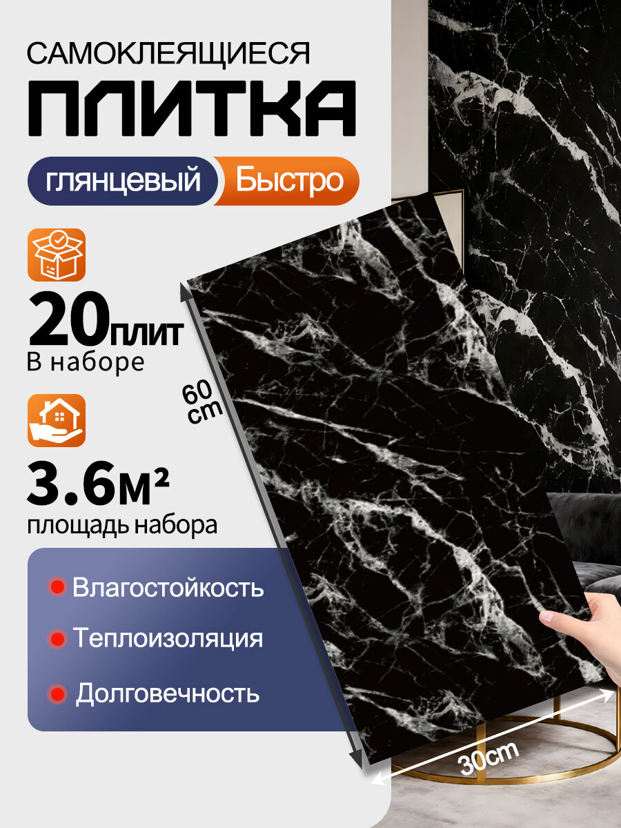 Стеновая панель