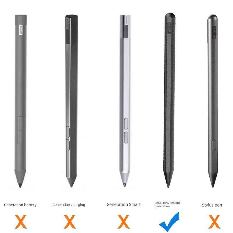 Подходит для Lenovo Xiaoxin, чехол для ручки второго поколения, Pad pro, стилус для планшета, противоскользящий