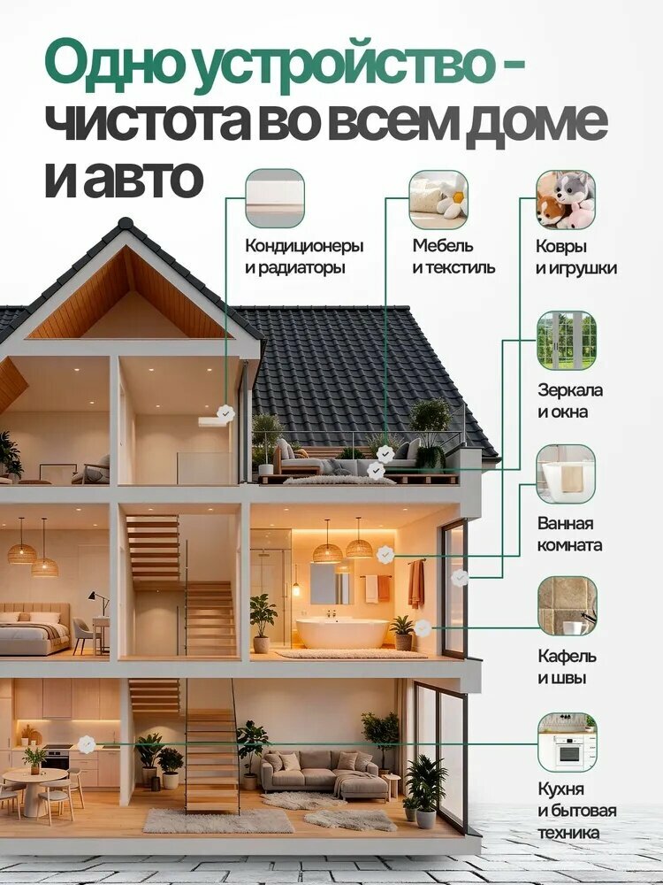 Пароочиститель Пароочиститель. Армел — фото 1