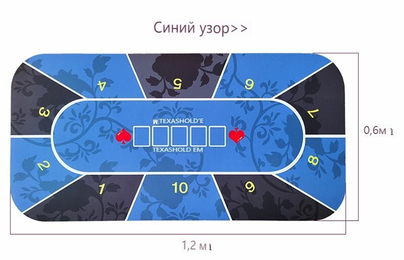 Набор для покера