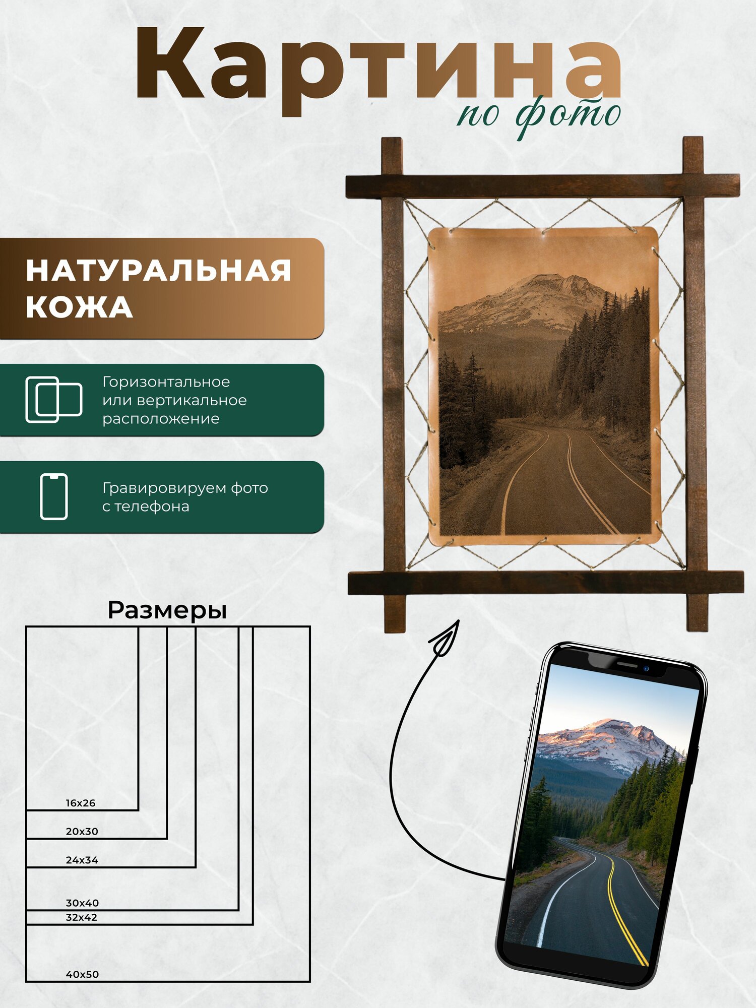 Картина по фото BoomGift с гравировкой на натуральной коже